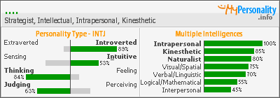 What do ESTJ men look for in a partner? | Personality Cafe