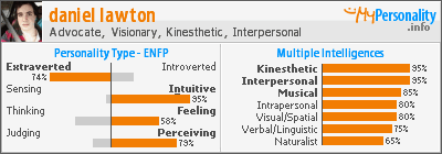 INTJ and INFJ asking for ENFP gamers to play with! | Personality Cafe