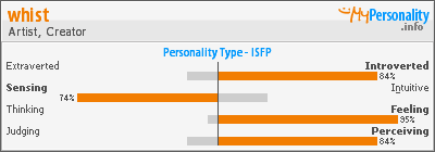 INFP male and ISFP female relationship | Personality Cafe