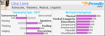 Is SLUEI common in ENFPs? | Personality Cafe