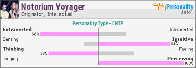 Socionics Description: The Best ENFp Guide Ever Written | Personality Cafe