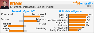INTJ & Type 6w5? | Personality Cafe