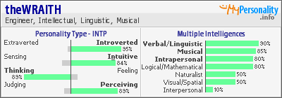 MBTI and political views | Page 5 | Personality Cafe