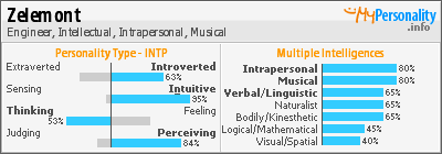 Socionics Description: The Best INFP Guide Ever Written | Personality Cafe